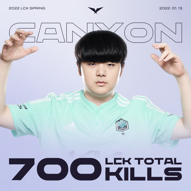 포모스 [LCK] 담원 ‘캐니언’ 김건부 LCK 통산 700킬 달성